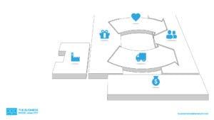 Business Model Canvas: The Definitive Guide and Examples