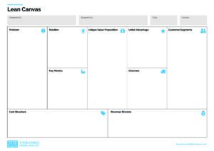 What is Lean Canvas?