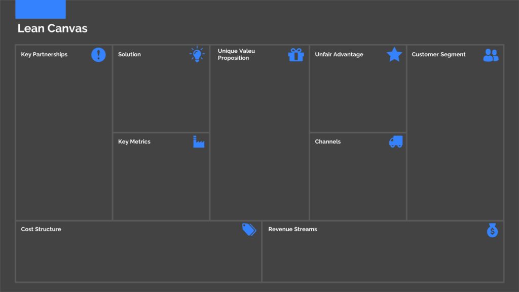 Lean Canvas Presentation Template