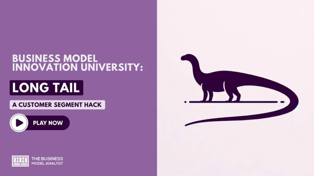 Lessons Archive - Business Model Analyst