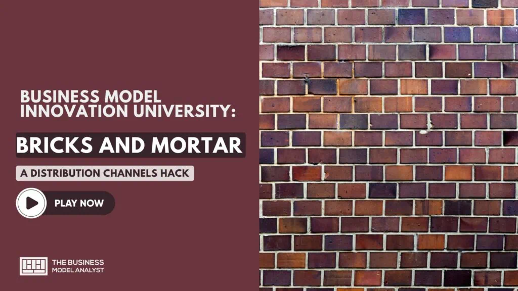 Archivo de lecciones - Analista de modelos de negocio