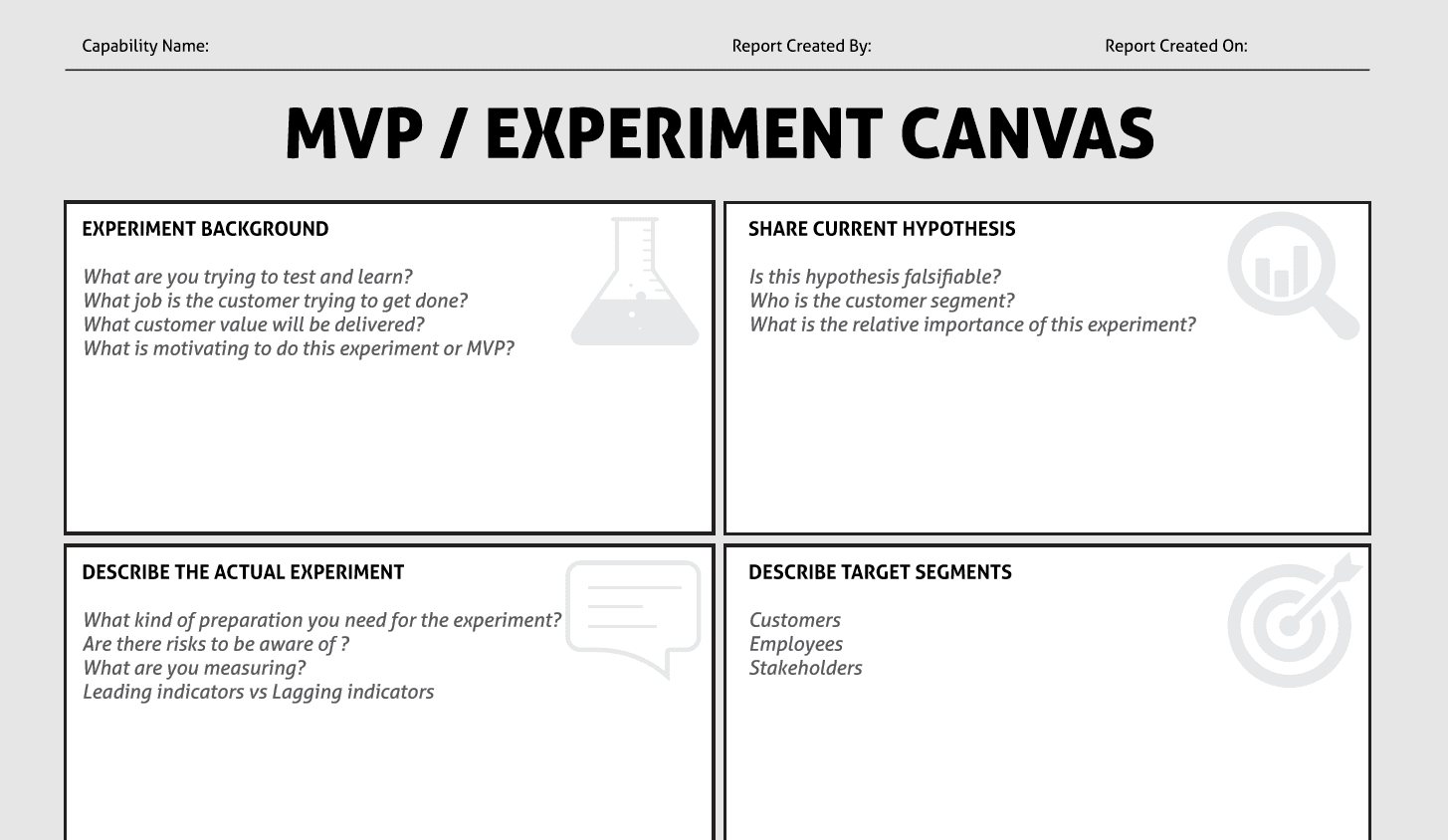 O experimento Canvas MVP