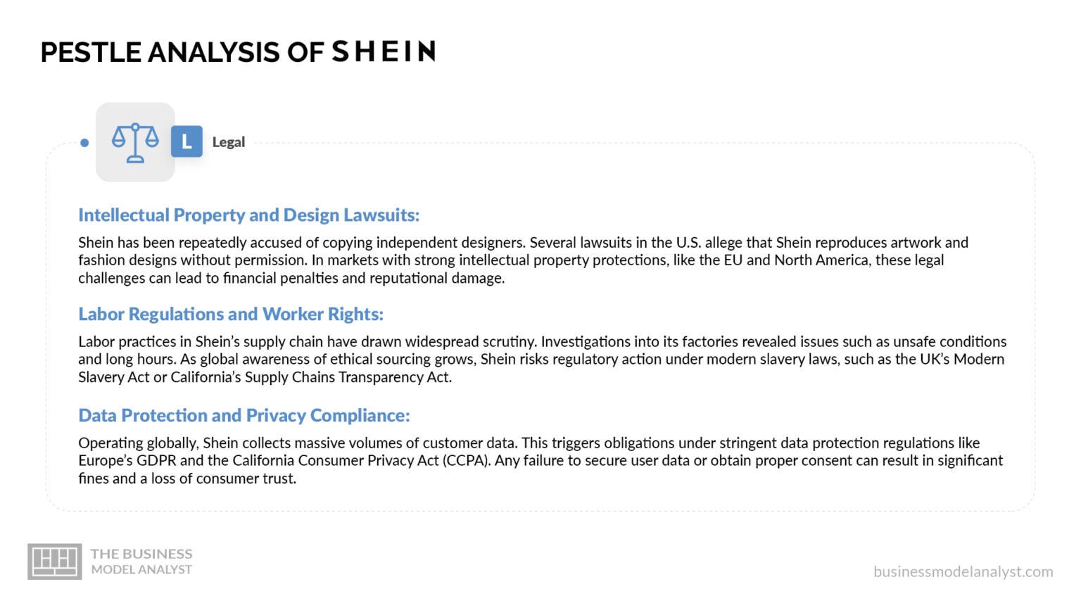 Shein PESTLE Analysis (2026)