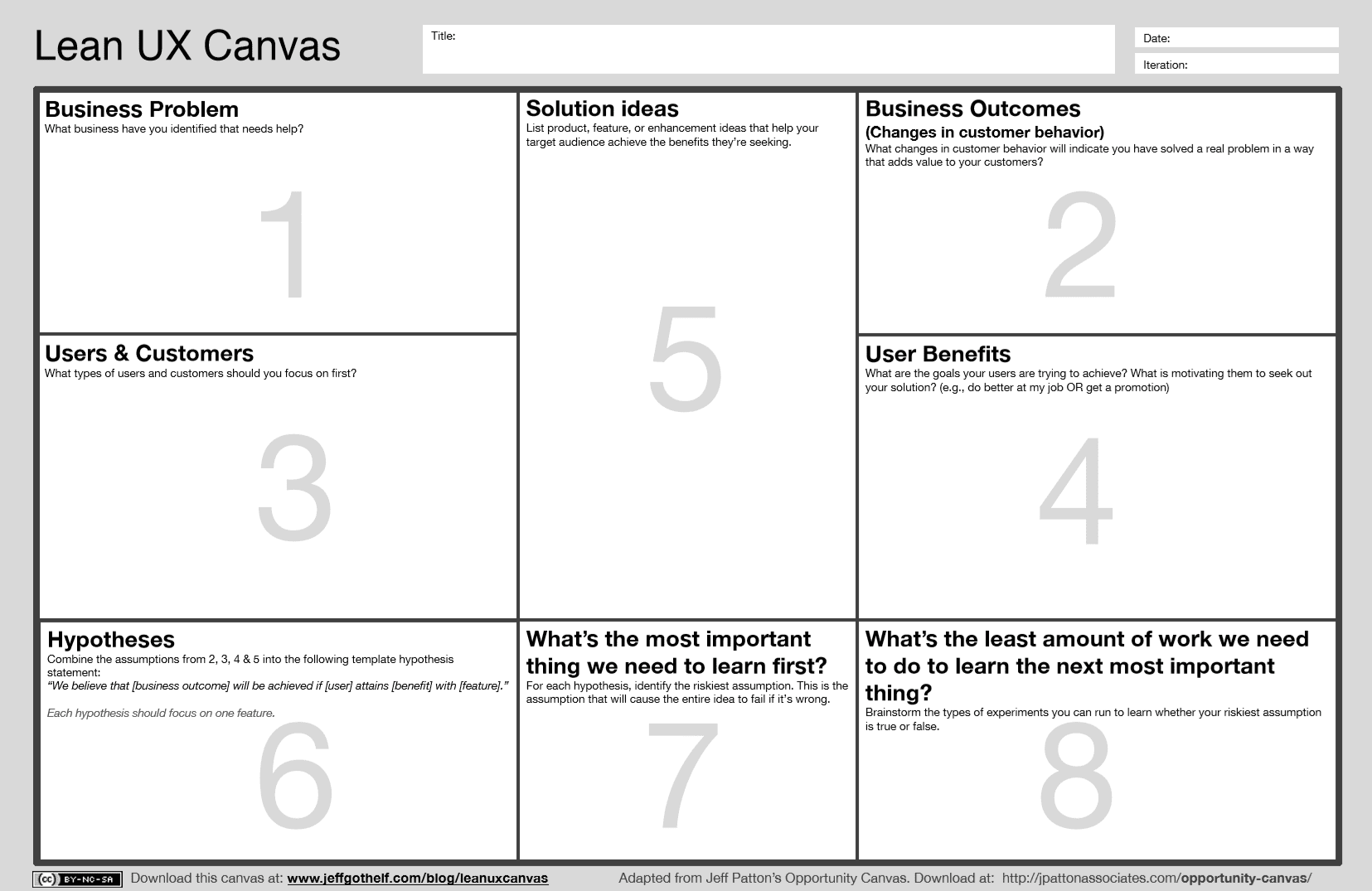 Lean UX Canvas