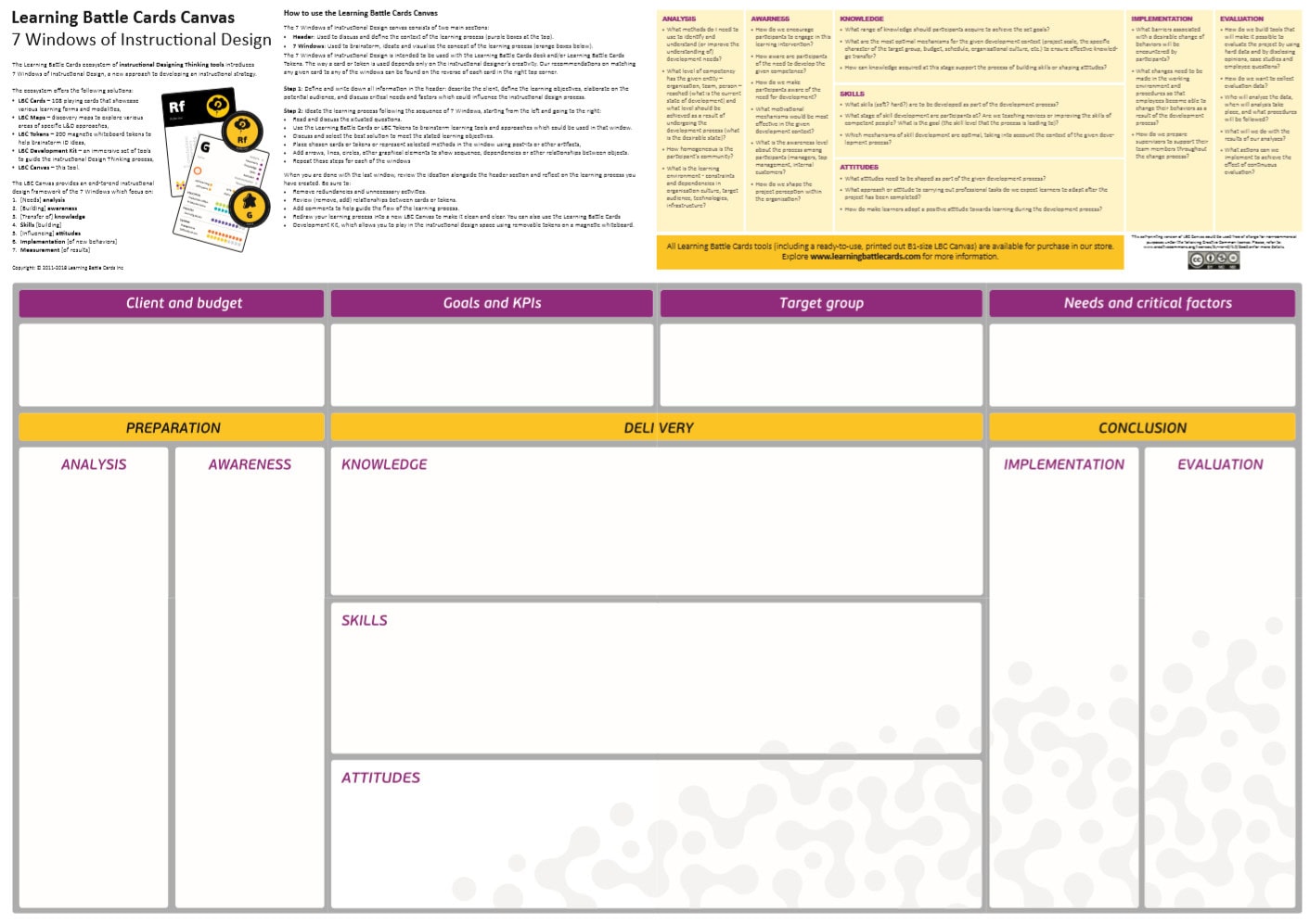 Pag-aaral ng Battle Cards Canvas