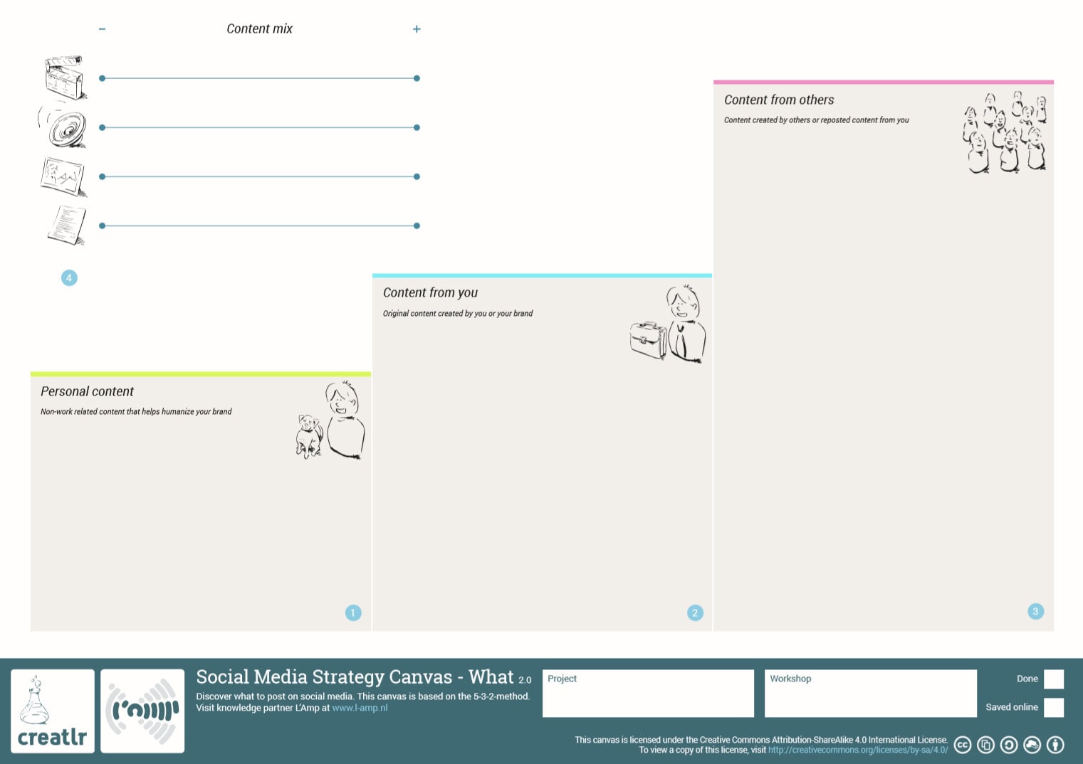 Stefna á samfélagsmiðla