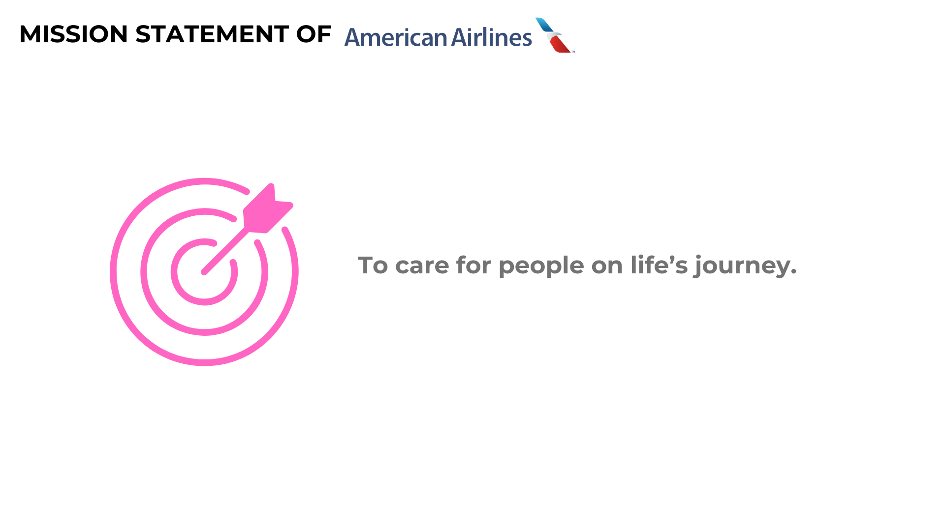 American Airlines Mission and Vision Statement