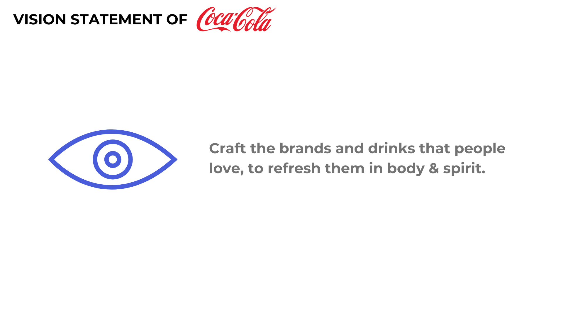 Coca-Cola Mission and Vision Statement