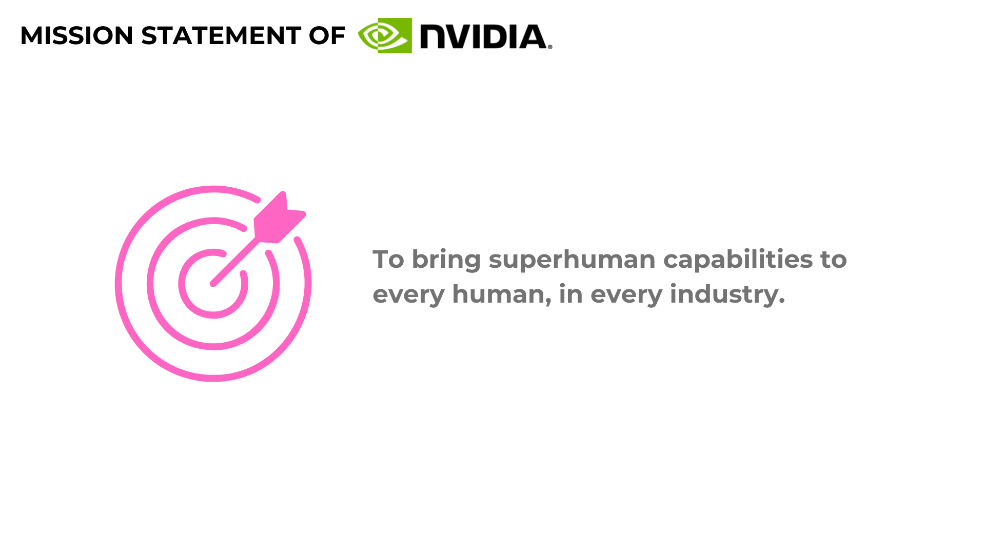 Nvidia Mission and Vision Statement
