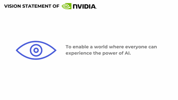 Nvidia Mission and Vision Statement