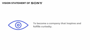 Sony Mission and Vision Statement
