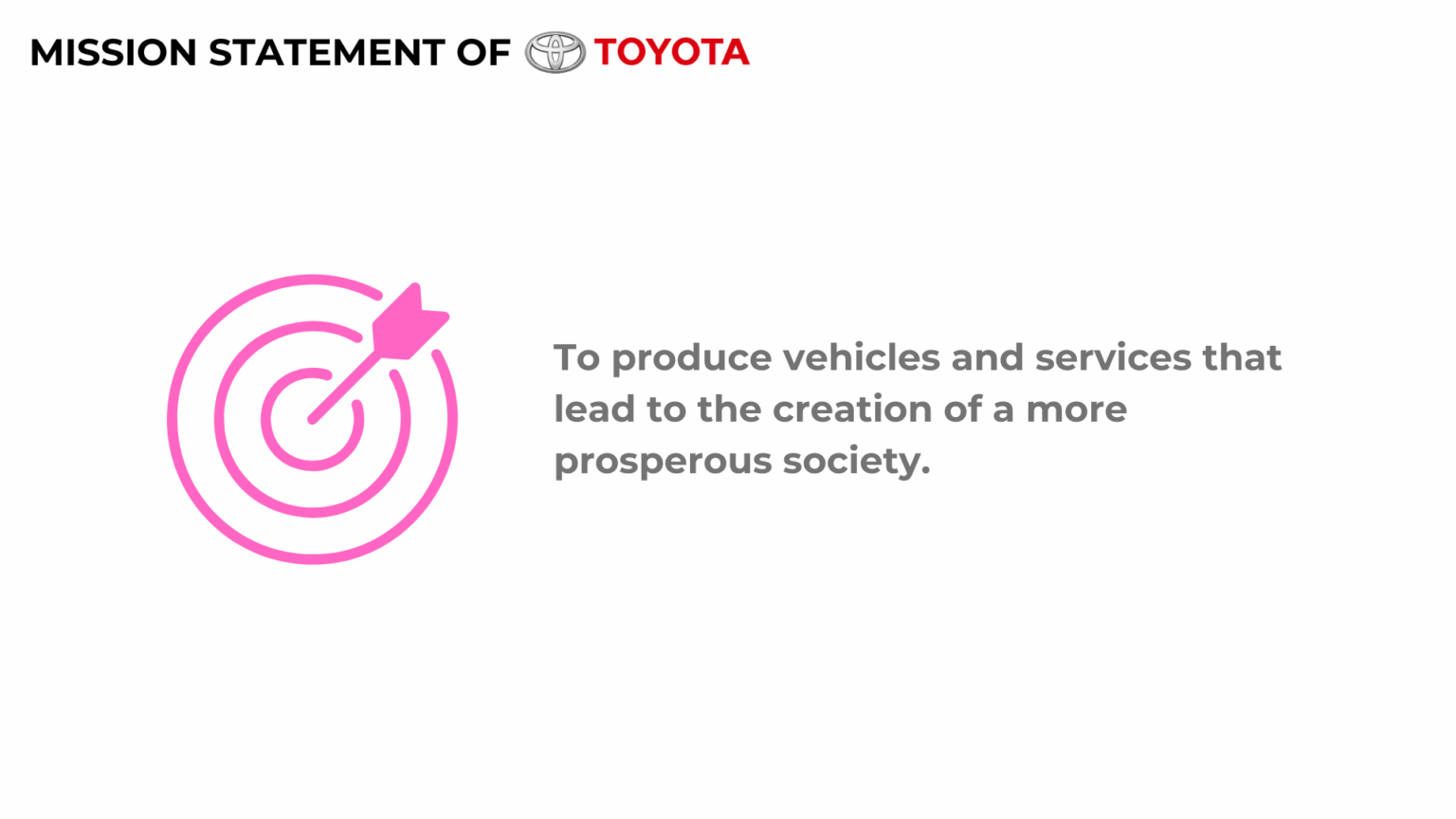 Toyota Mission and Vision Statement