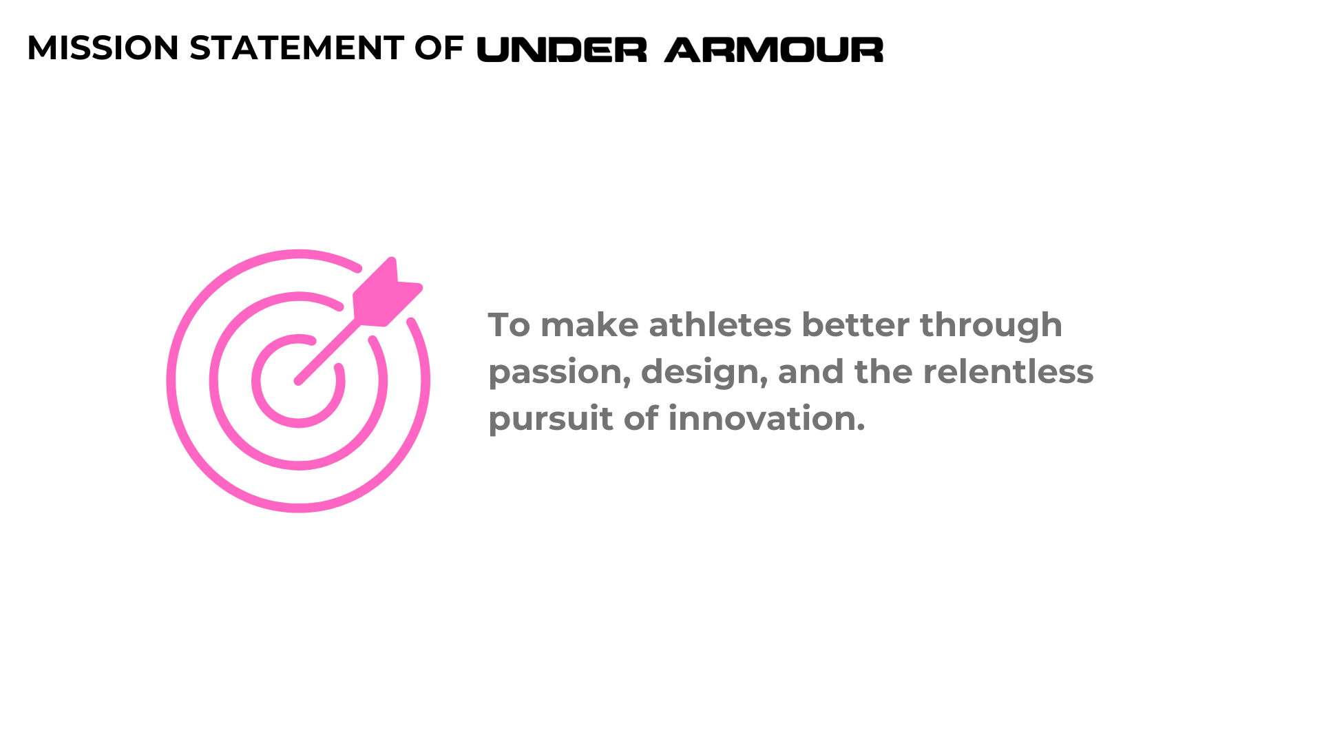 Prohlášení o poslání a vizi Under Armour