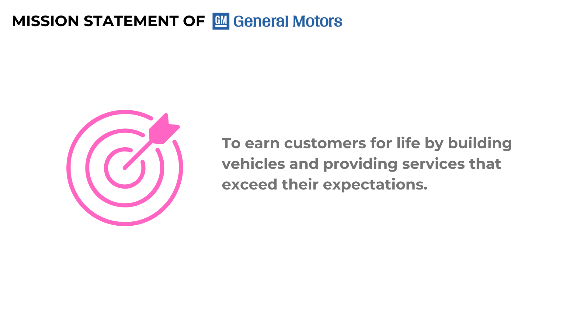General Motors Mission and Vision Statement
