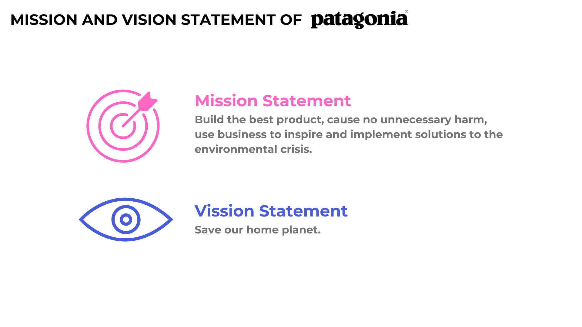 55 Mission Statement Examples